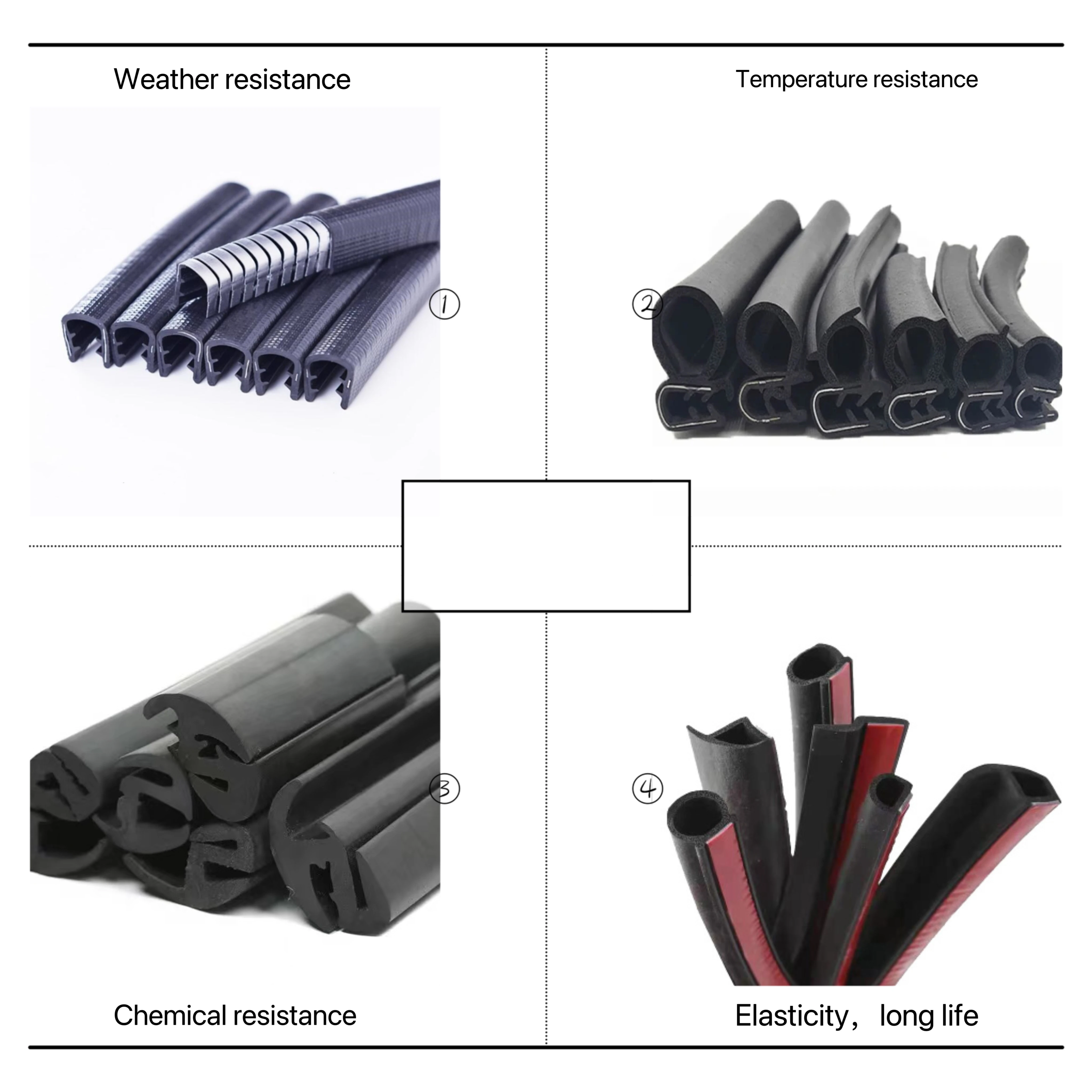 Extruded EPDM Rubber Seal Strip Weather Striping for Auto Door and ...
