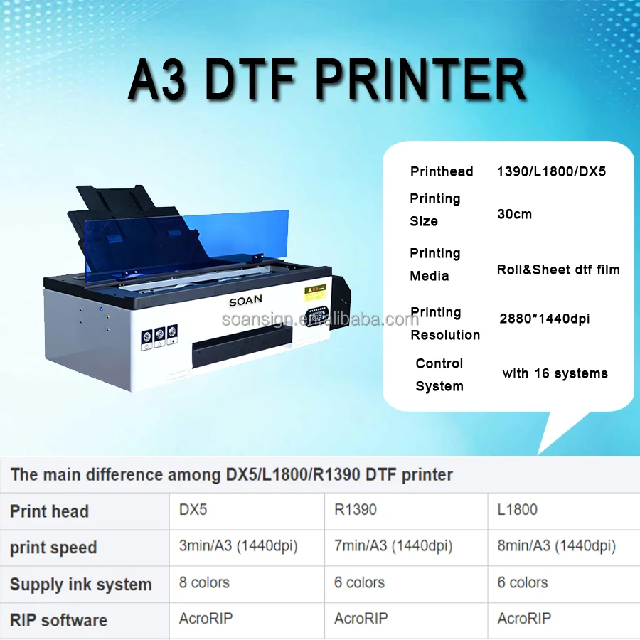 A3 DTF Inkjet Printer with Heat Transfer Ink & Accessories for ...