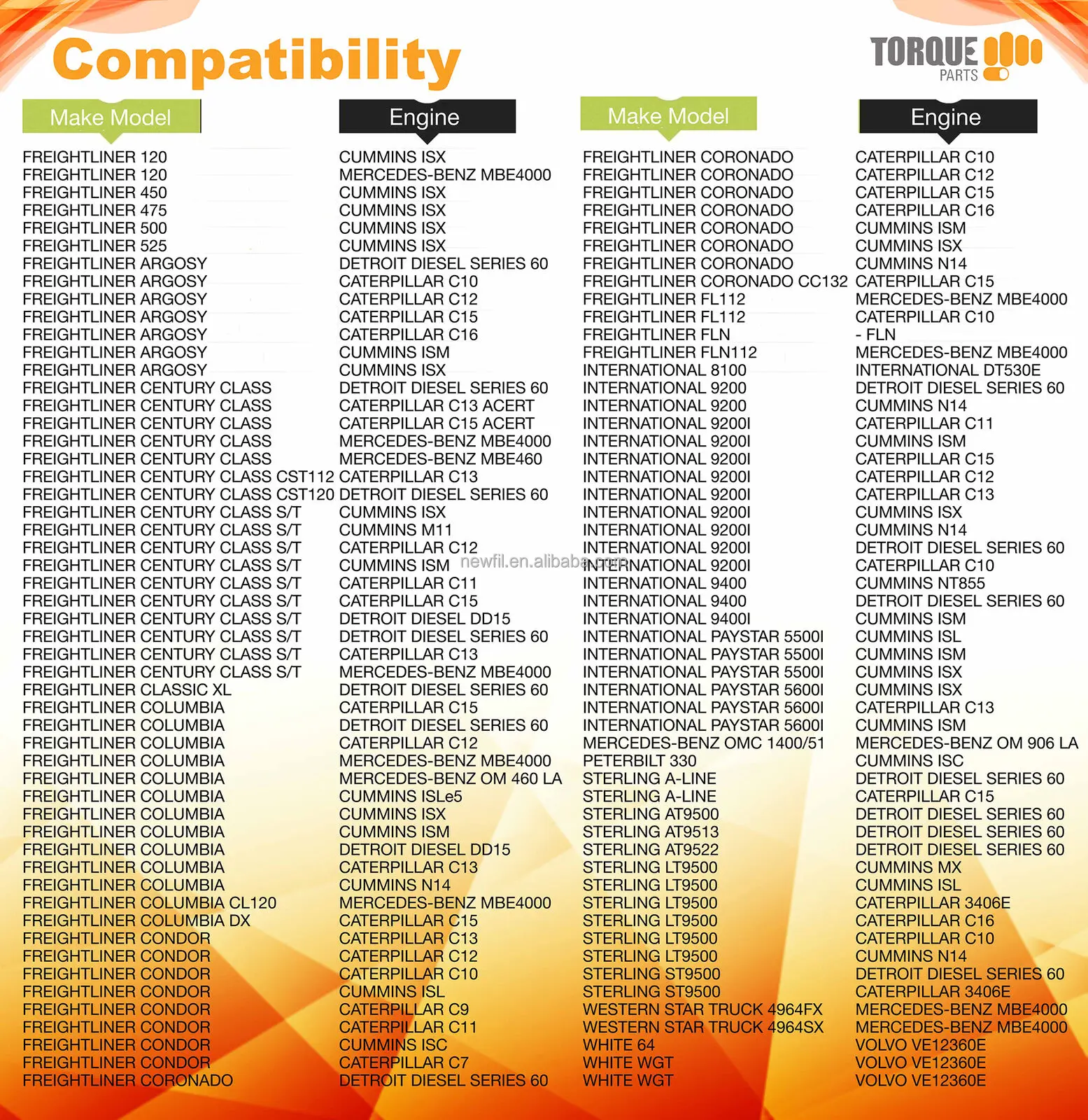 货运卡车发动机空气滤清器取代RS3518 PA4857 46556| Alibaba.com