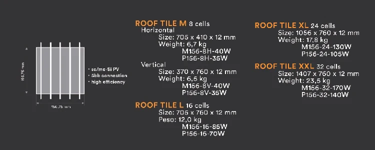 Bipv Roof Integrated Mono Solar Panels Roof Renewable Energy