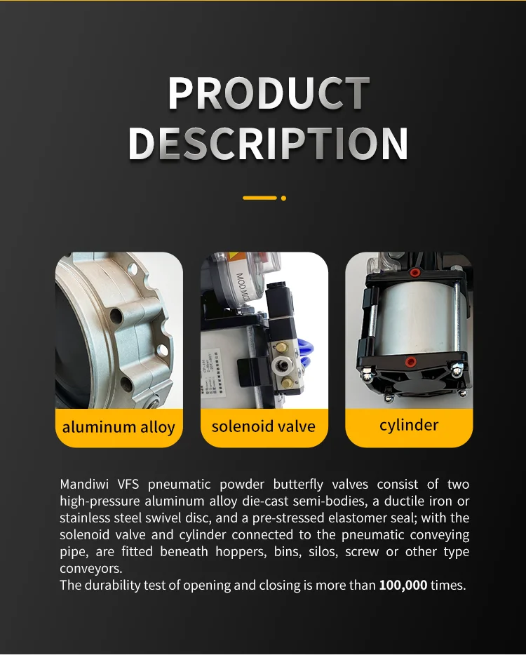 Mandiwi Pneumatic Valve Powder Butterfly Valves DN300 with Solenoid ...