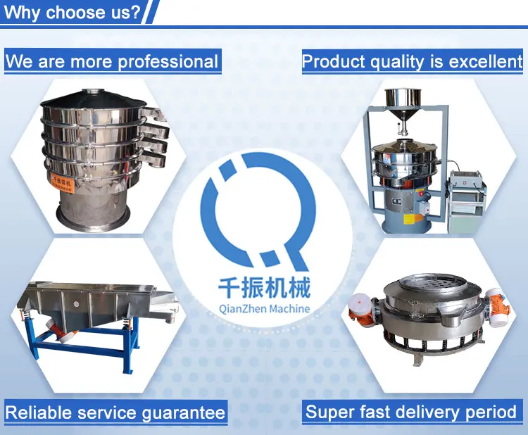 1 2 5 10 20 50 80 100 200 250 300 400 500 Micron Stainless Steel ...