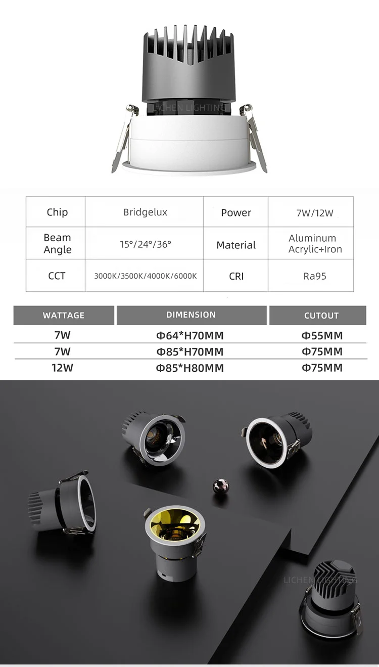Modern LED Spotlights - Efficient Lighting Solutions