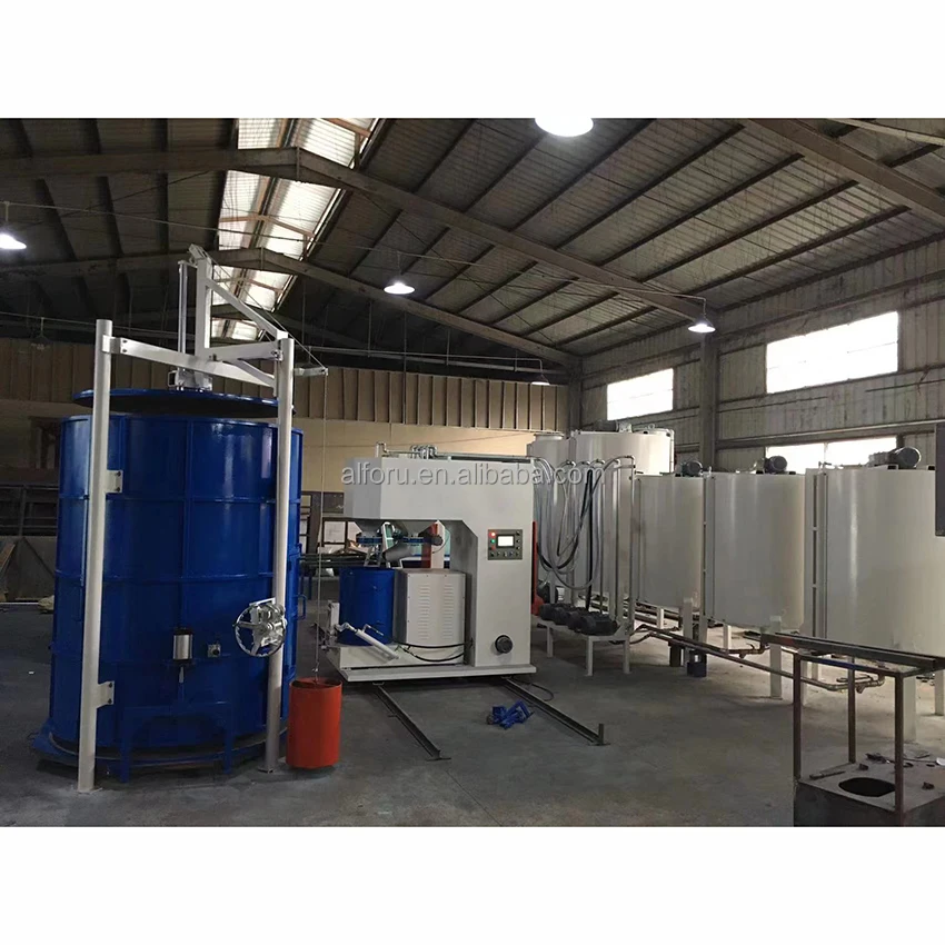 PU Foam Making Machine Semi Automatic Batch Sponge Foaming Machine ...