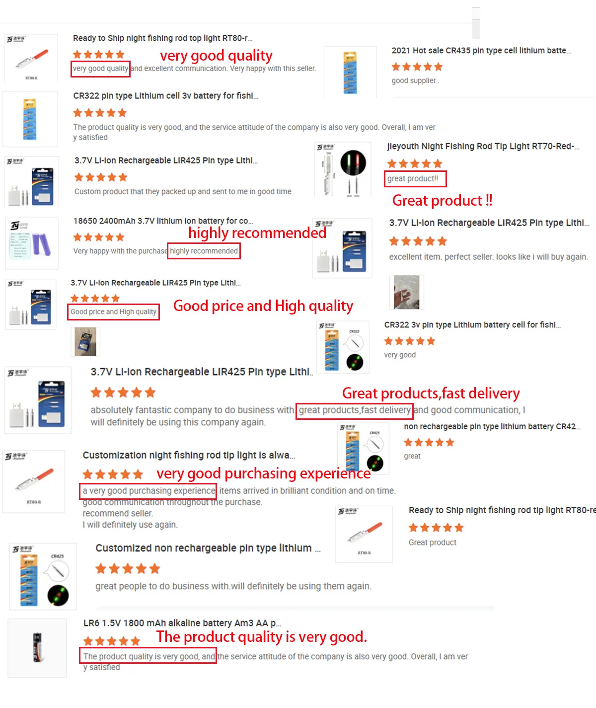 Foldable Cup Holders - Perfect for Coffee, Soft Drinks, & Beer