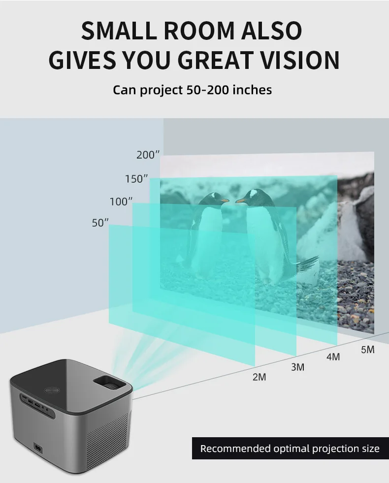 Android 9.0 Full Hd 1920x1080 Home Theater Led Lcd Video Holographic ...