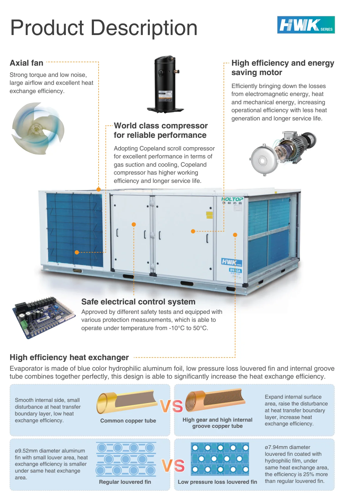 84KW Cooling Capacity 17000 M3/h Rooftop AC Unit - Low Maintenance