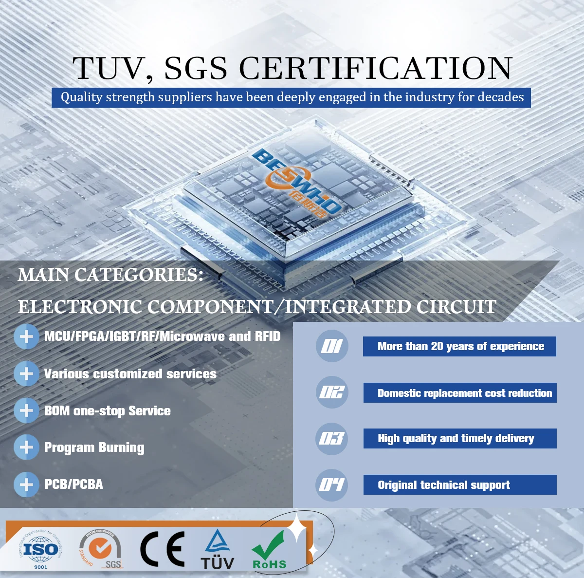 Xilinx Zynq Ultrascale Development Board For Ai Linux