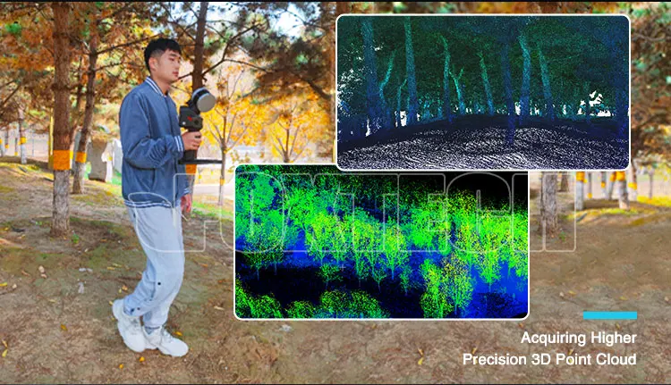Foxtech Slam100 Lidar Mapping Scanner Survey Equipment Handheld 3d Laser Scanner - Buy Lidar ...