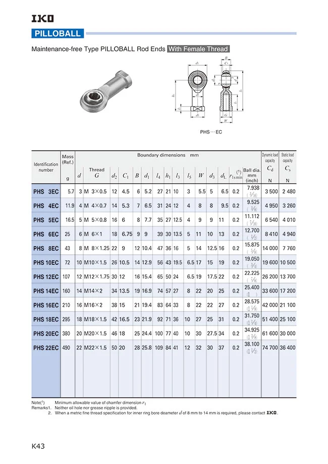 Iko Rod End And Spherical Plain Bearing Pos12 Pos12a Pos12la - Buy Iko ...