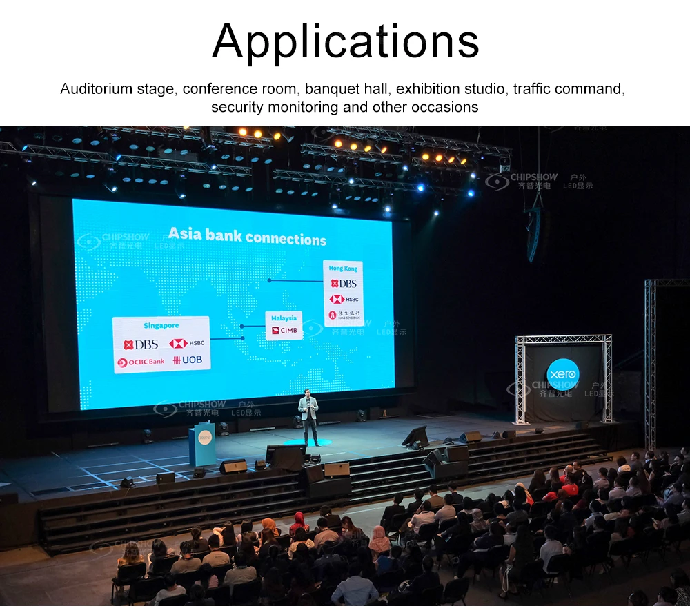Indoor Ledwall Display P2 P2.5 P3 P3.3 P4 Indoor Play Video Full Colors ...