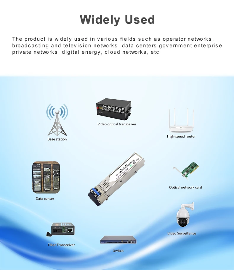 10g Sfp+ Module 10km Sm Fiber Optic Transceiver Dwdm 10g Module For ...