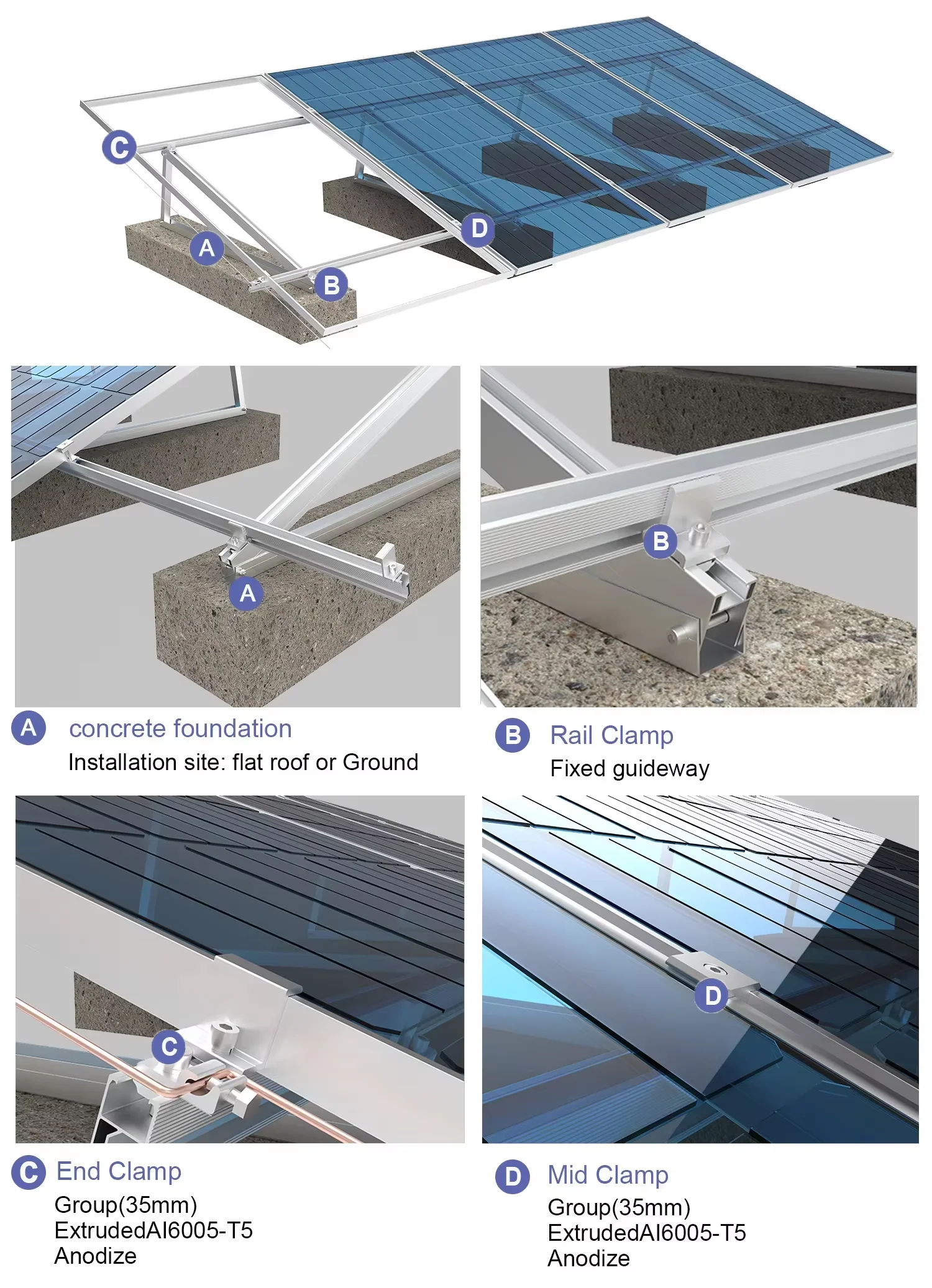 Adjustable Flat Roof Solar Panel Mounting Bracket Structure Aluminum ...