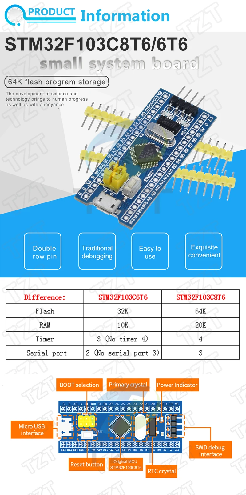 Original IC STM32F103C6T6 STM32F103C8T6 ARM STM32 Minimum System Development Board Module For ...