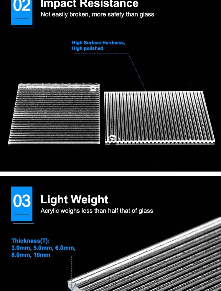 Clear Ribbed Acrylic Sheets - Durable and Versatile