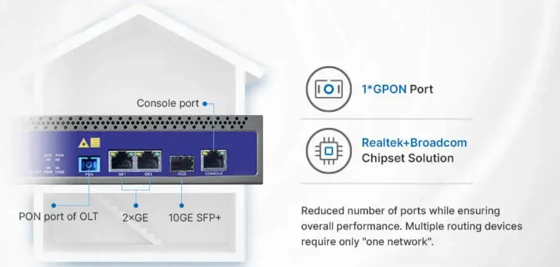 Vsol Ftth V Solution Mini 1port V-sol 1pon Single Pon 1 Port Gpon 1 ...