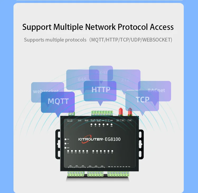 4G PLC Data Collection Gateway Support Siemens and PLC Machine for Industrial Automation ...