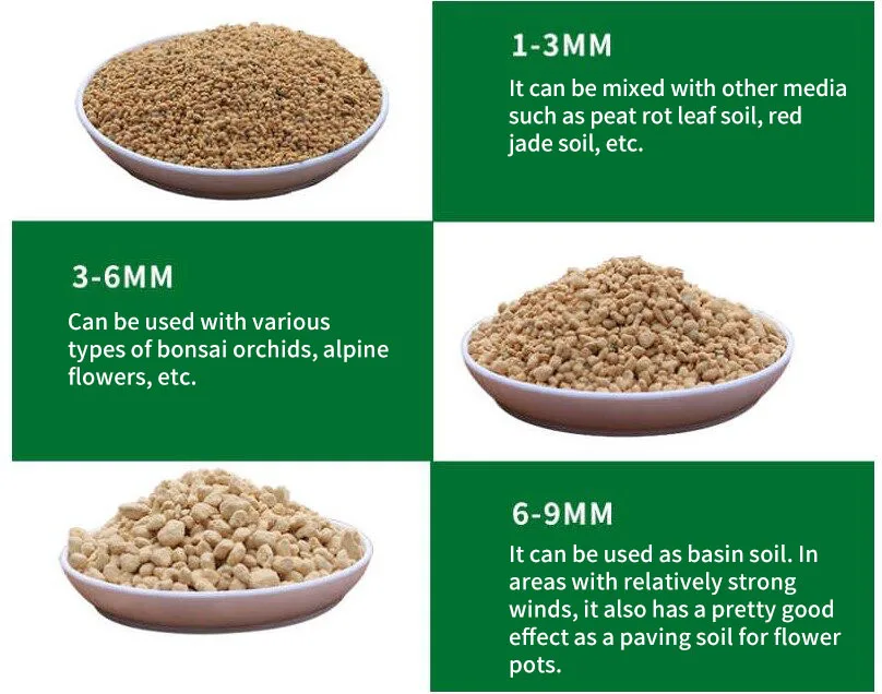 Kanuma Soil - Ideal for Succulents, Bonsai, and Cacti