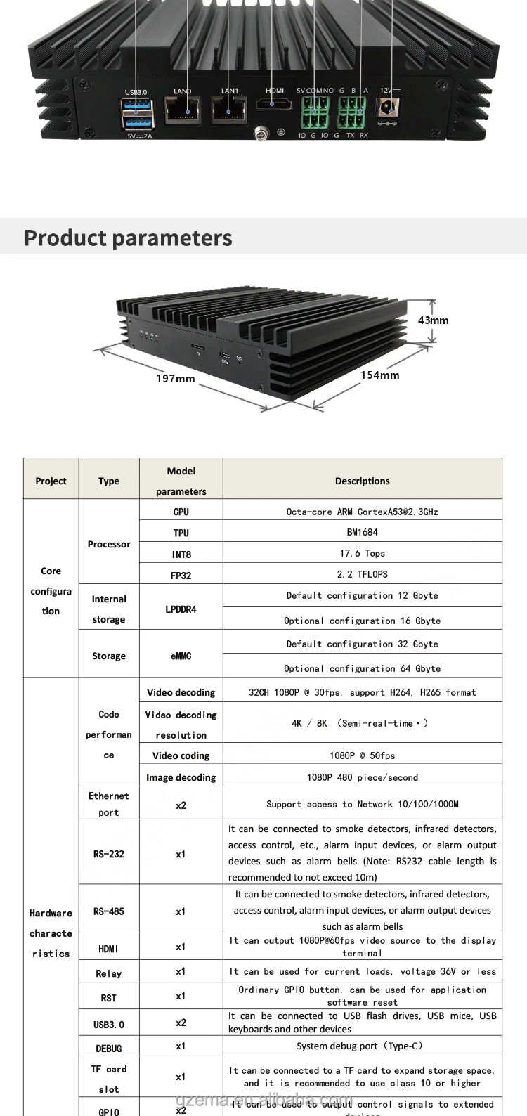 EMA TPU Architecture - Mainstream Deep Learning Framework