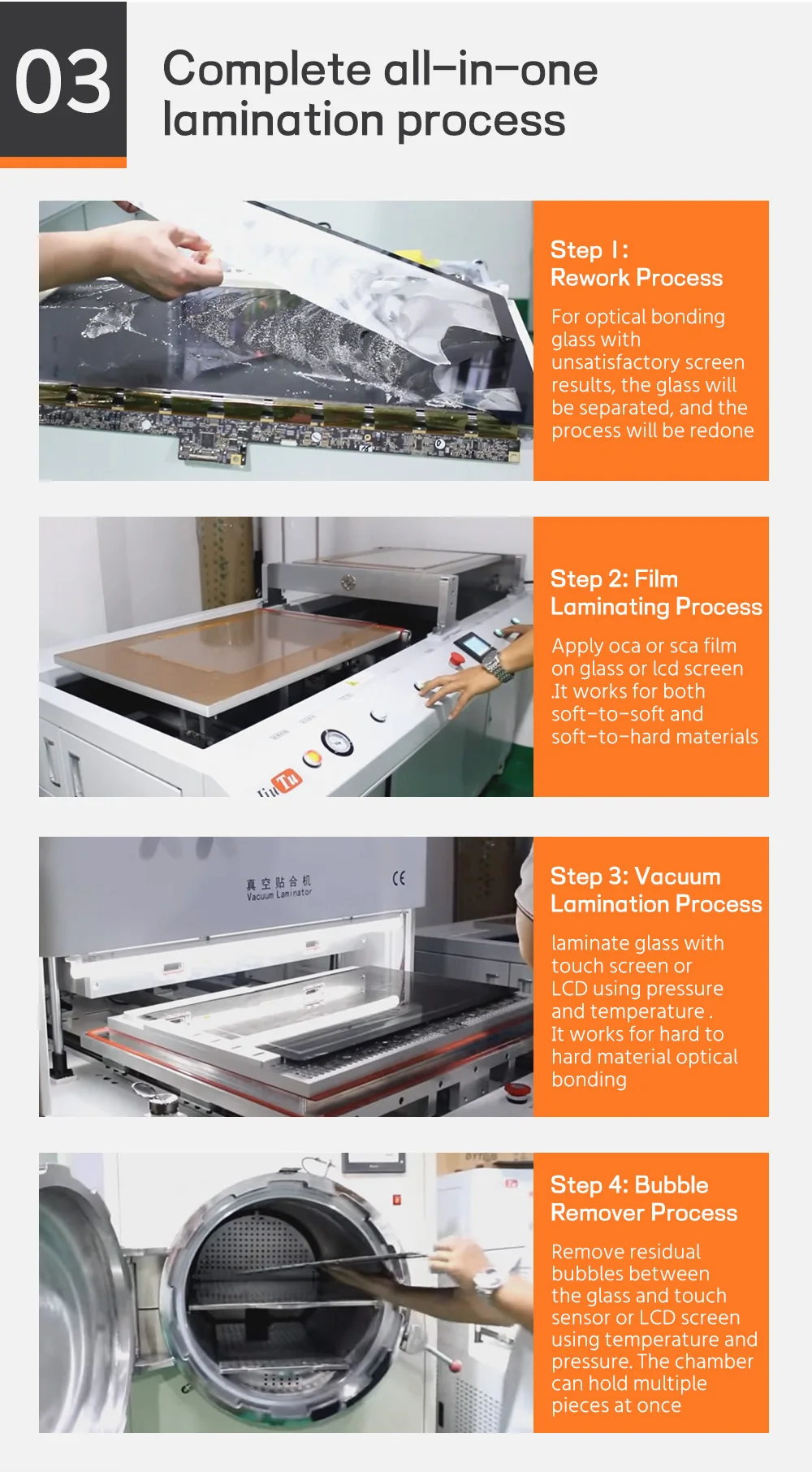 Touchscreen Backing Glass Bonding - SCA Laminator Machine