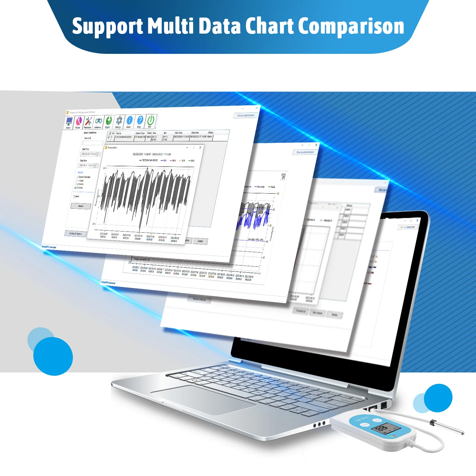 Repeating Use Temperature And Humidity Recorder For Continuous Monitoring Of Instrumented ...