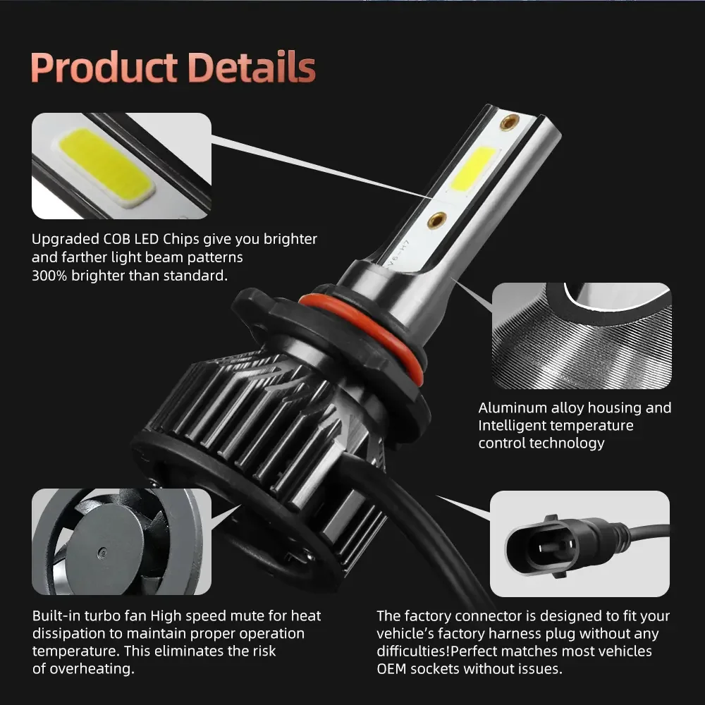 Factory Direct New Ultra Bright 5500-6000K Built-in Fan Temperature ...