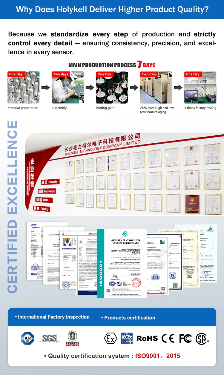 Holykell Industrial Pressure Sensors - Reliable & Efficient