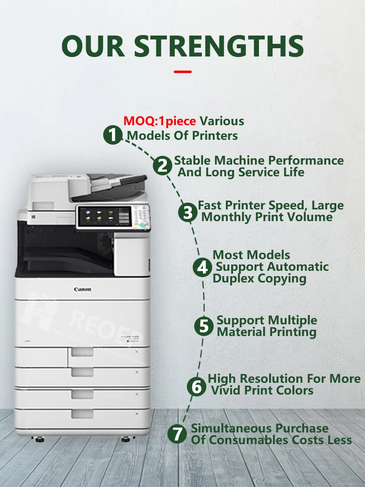Canon IR C5535/5540/5550/5560 - Refurbished Multifunctional Copier