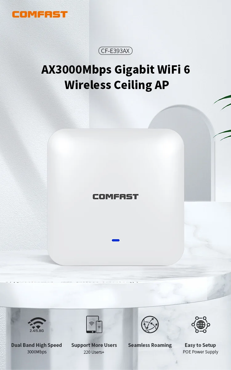 COMFAST Wifi6 3000mbps - High Performance Router Solutions