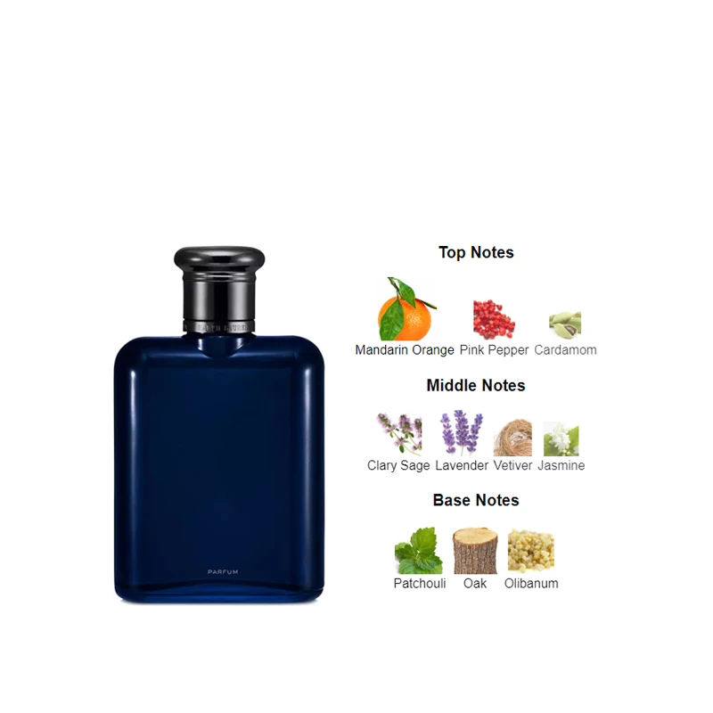 Wholesale Men's Parfum Original Perfumes for Men Original Designer ...