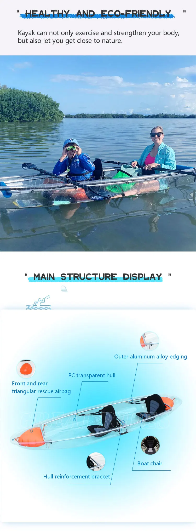 2 Seats Plastic Glass Bottom Pc Transparent Rowing Boat Canoe Kayak For ...