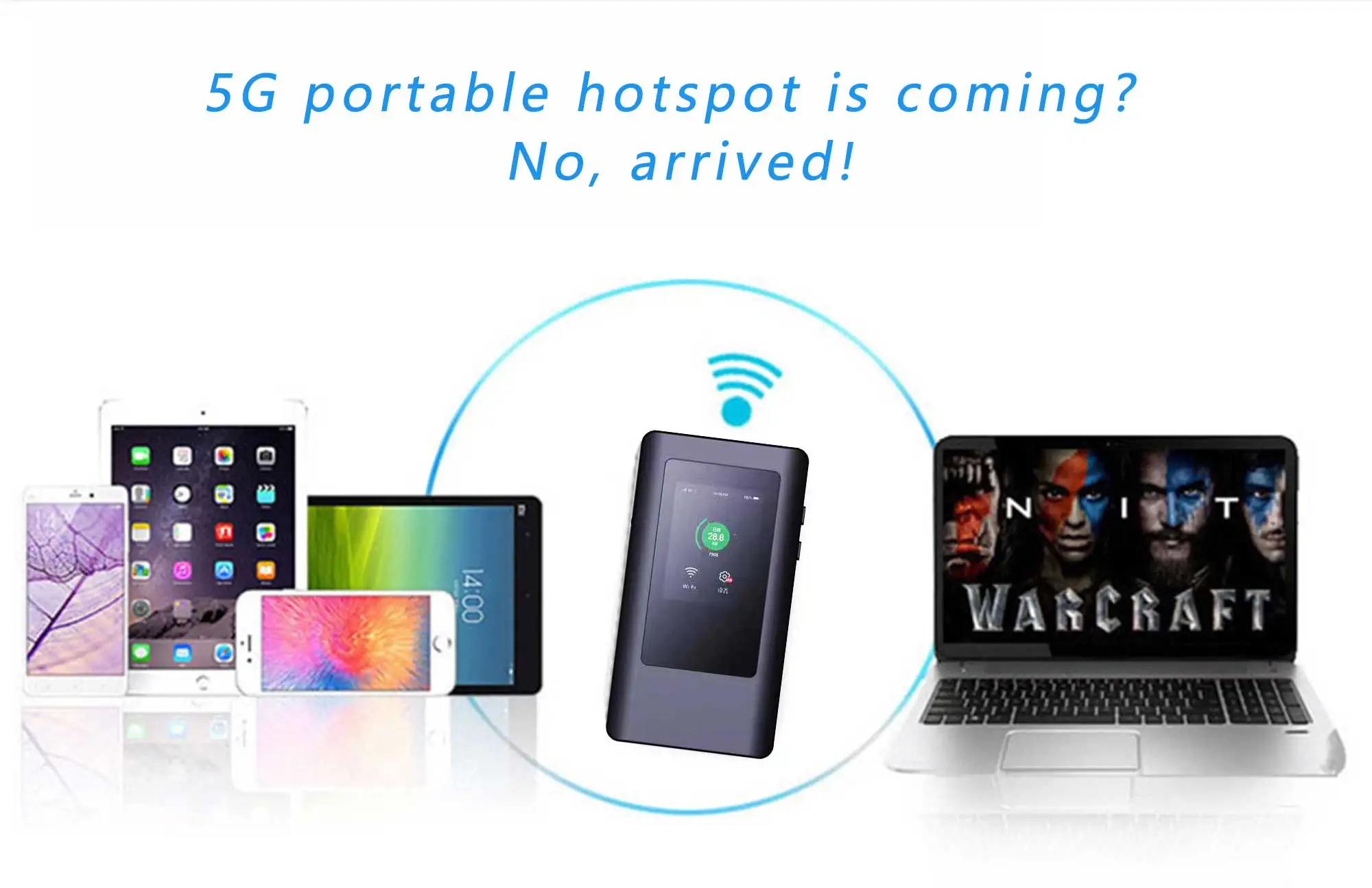 5G LTE WiFi Router Mifis Modem with Power Bank Portable 5G Hotspot ...