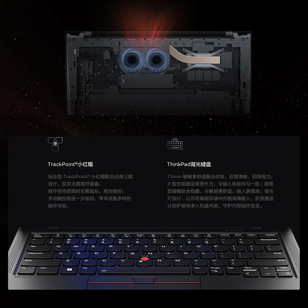 Lenovo Thinkpad 2023 X1 Carbon Gen11 Laptop Ultrabook 32g 64g Memoria ...