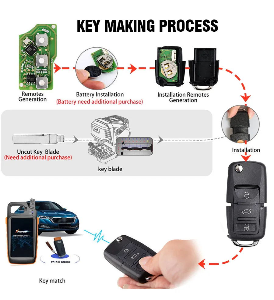 Xhorse VVDI Bee MINI Key Tool Lite - Universal Remote Control