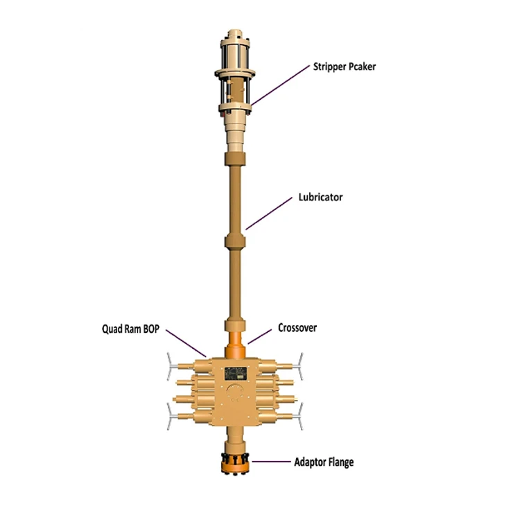 API 16A Wellhead Wireline Unit Part Hydraulic Quad Ram BOP Blowout ...