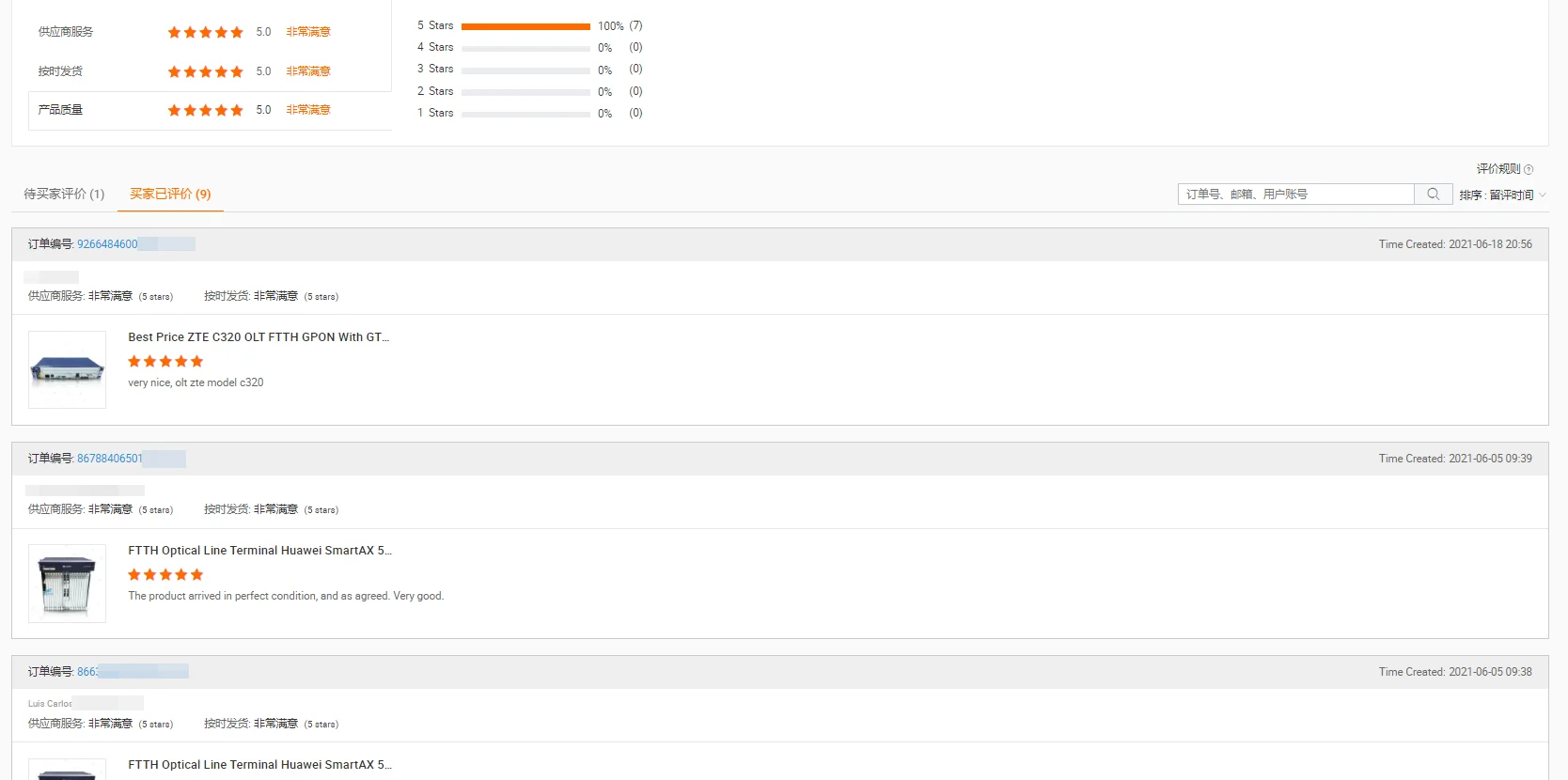 Optix Rtn 950a Optix Rtn950a Slfb1case Eg4 Isv3 Csho Slf1fan Sl91eg4 ...