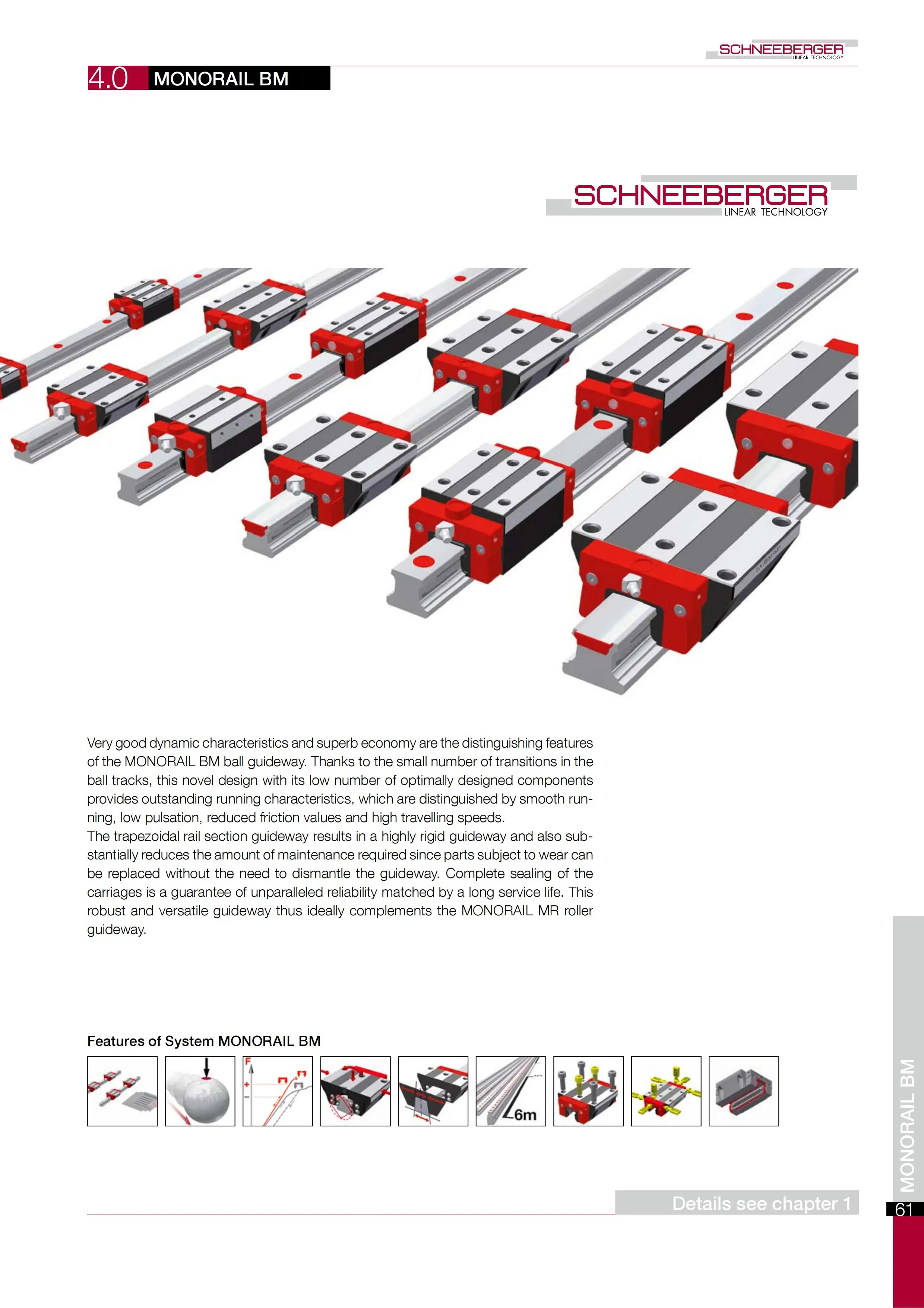 Schneeberger Linear Motion System Guide Rail Bwm20 Bma20 Bmb20 Bmc20 ...