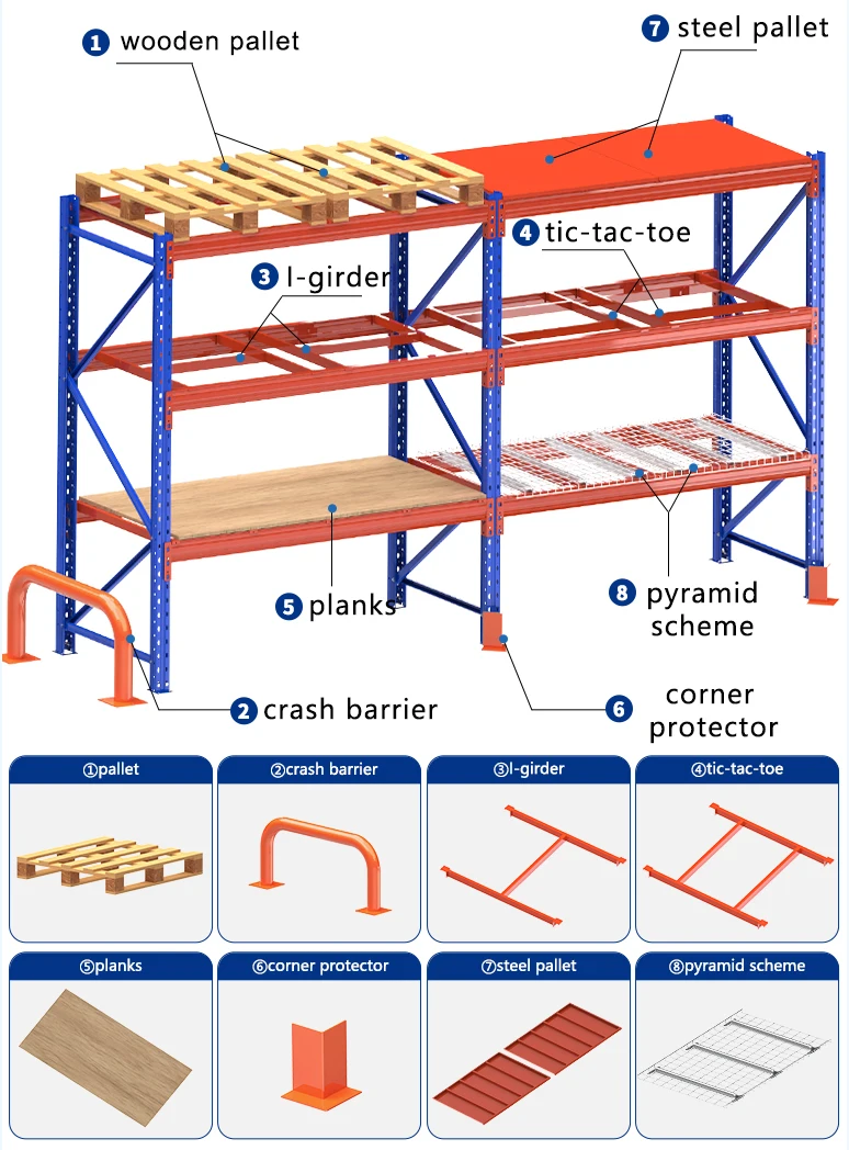 Warehouse Disassembled Industrial Rack High Bay Selective Pallet Rack ...