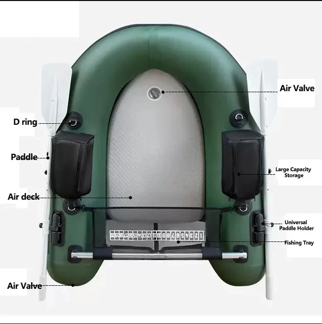Inflatable Luya Boat Set Portable Flippers Fishing Boat 2+1 Air Chamber ...