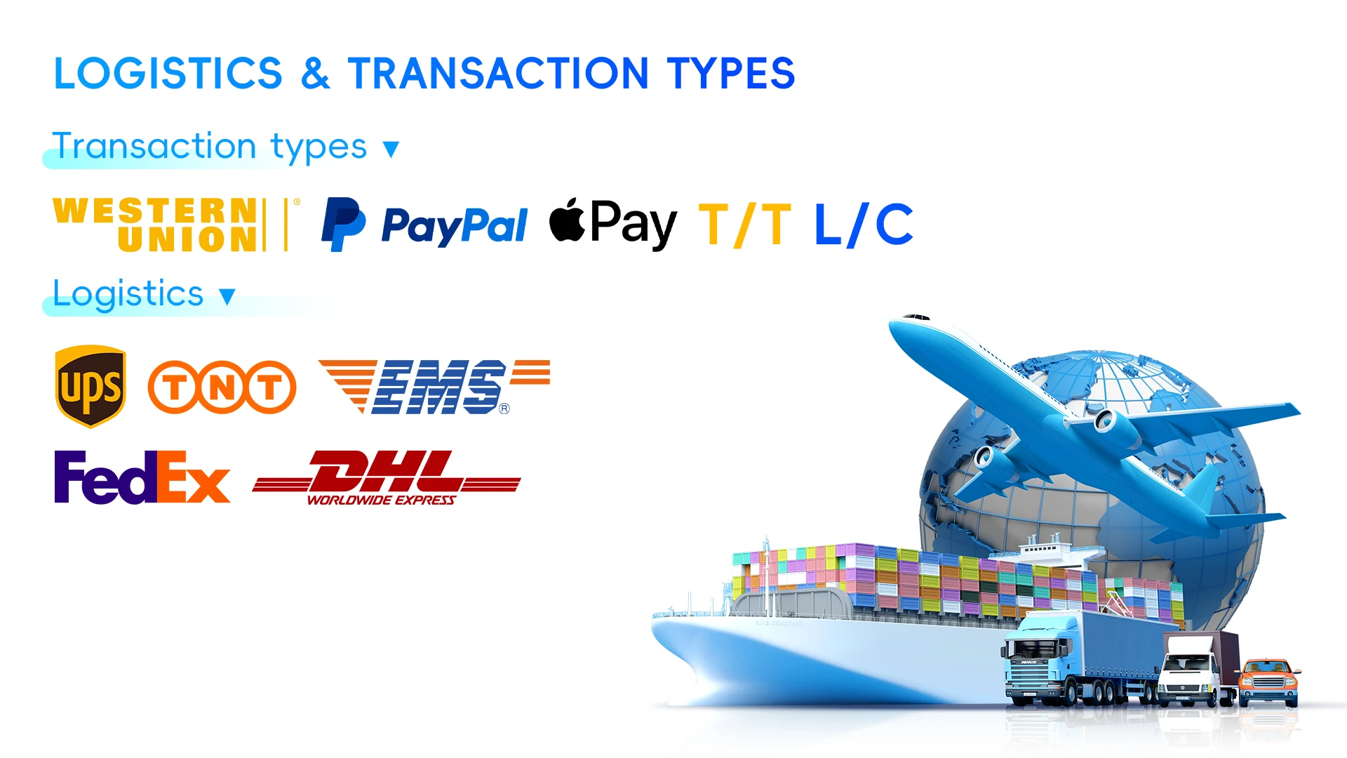 Quectel EC200A-EU LTE Cat.4 4G Module for IoT Solutions - Reliable ...