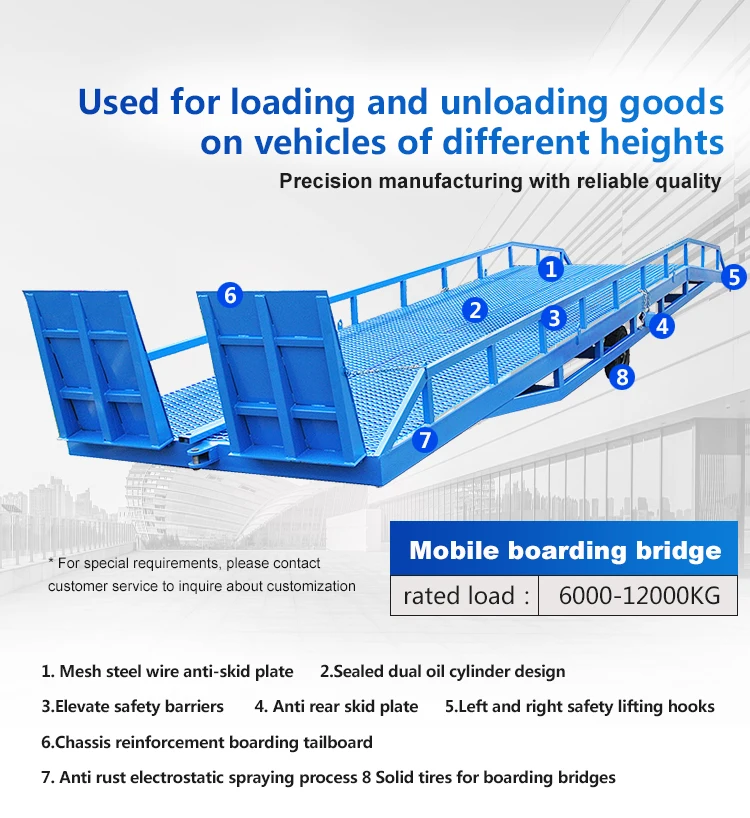 Container Cargo Unloading Platform Boarding Bridge Large Goods Vehicle ...