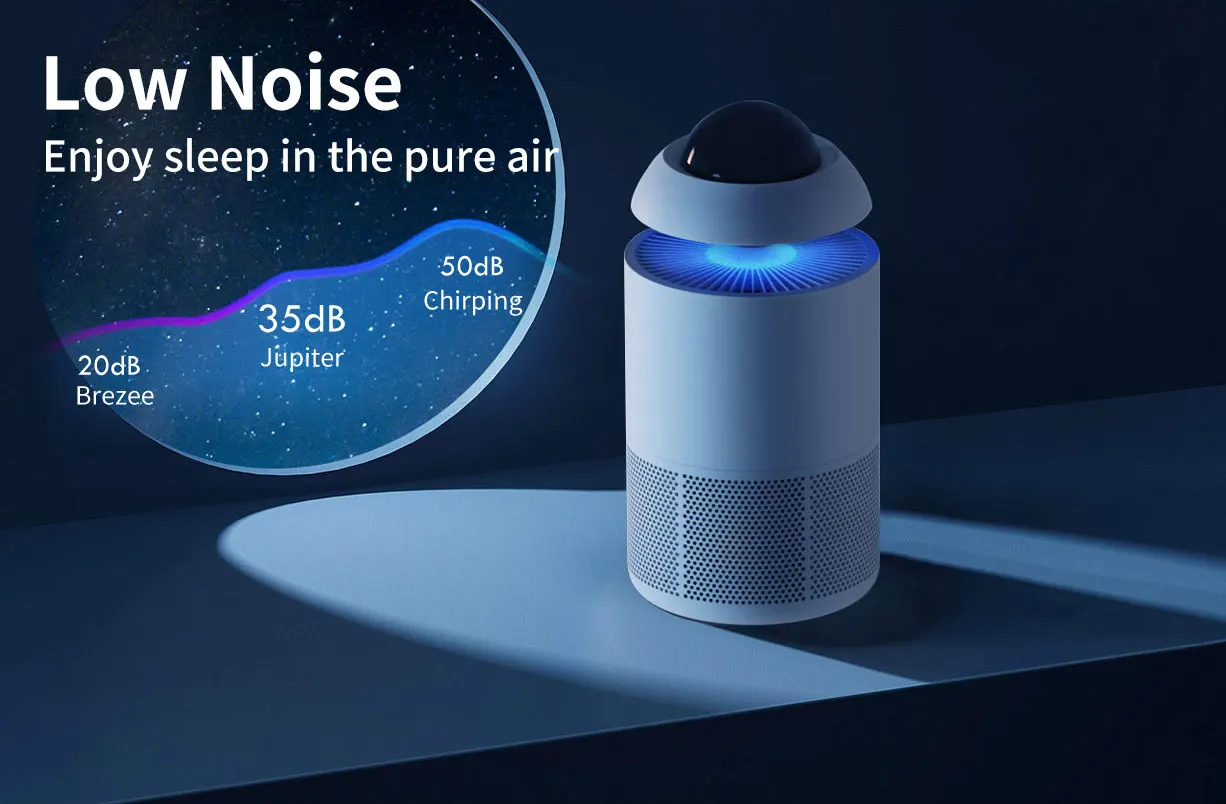 Alibaba.com: True HEPA filter, eco-friendly ionizer, small air purifier ...