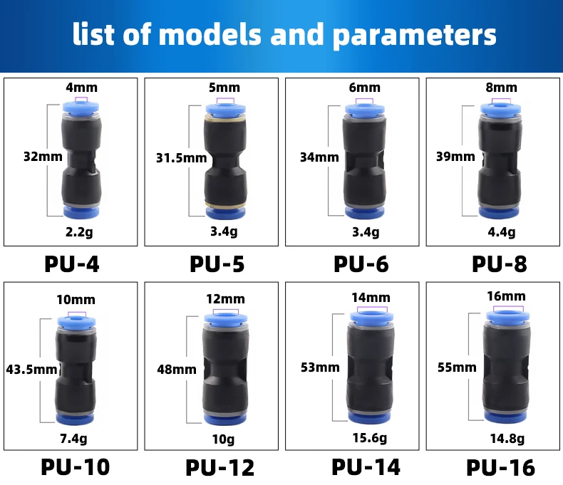 ZCKM Pneumatic Tube Fittings - Reliable Quick Connectors