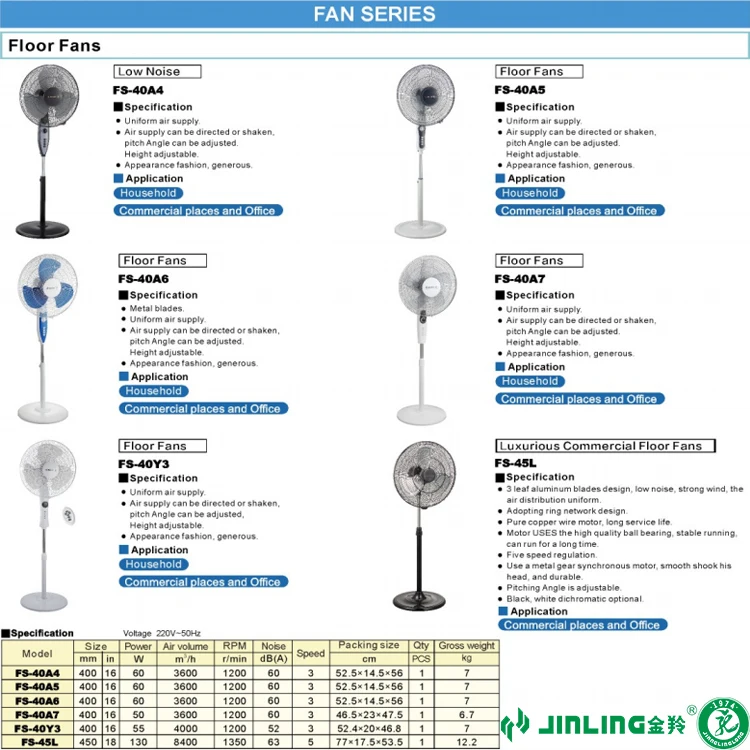 3-blade Stand Fan 16 Inch Floor Cooling Fan for Home CE/CB Electric ...