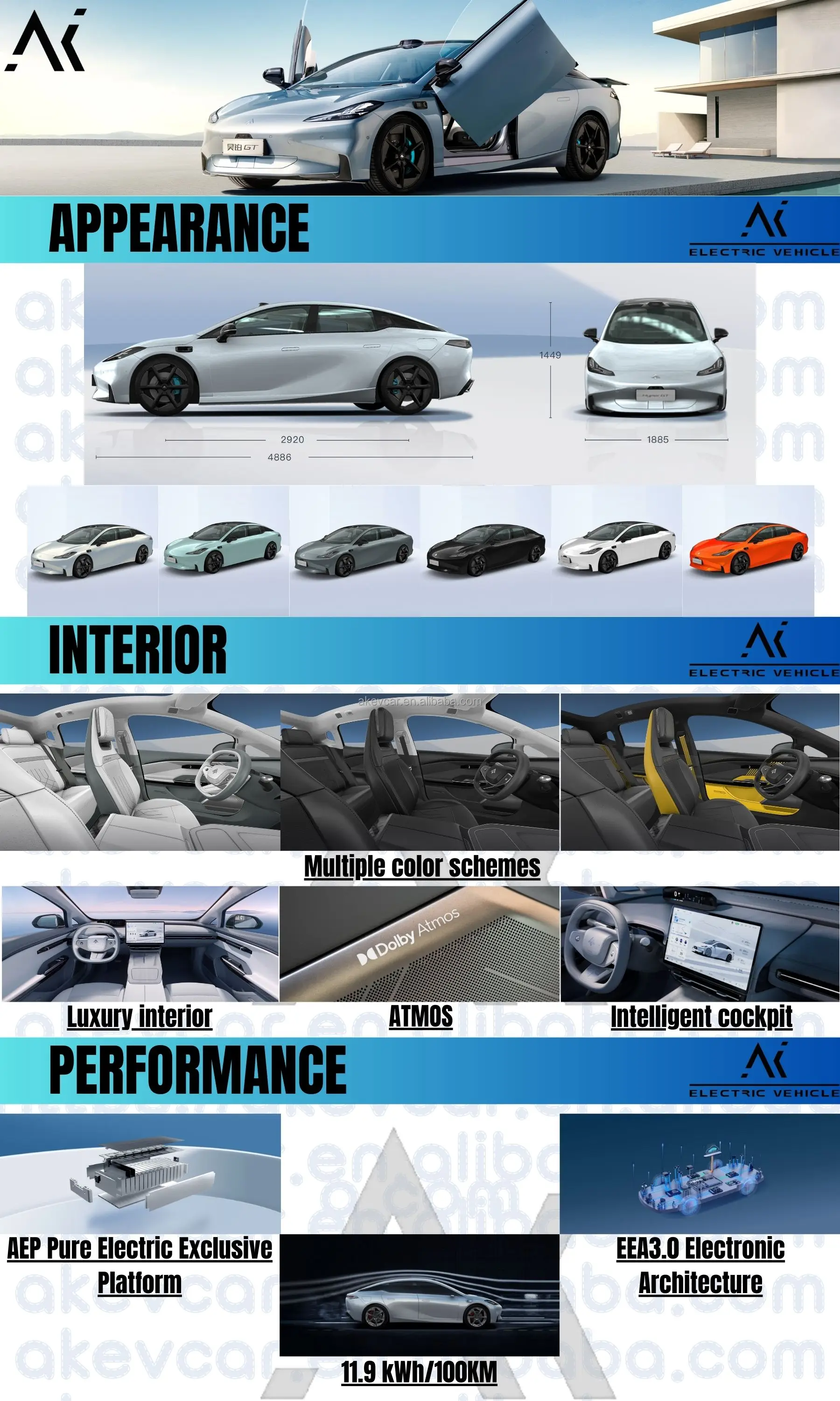 2023 Gac Aion New Electric Cars Hyper Gt Sport Sedan Ev Range 710 Km ...