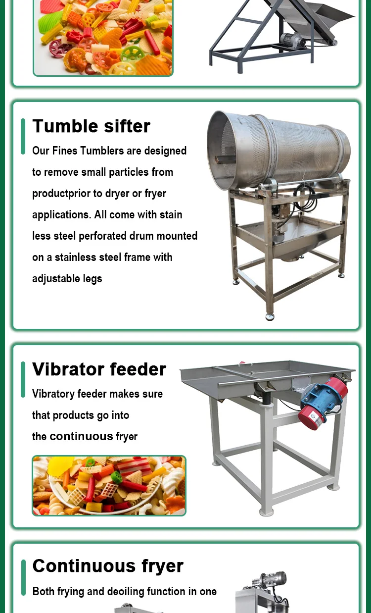 Sunpring Snack Pellet Extruder Fried Snack Making Machine 3d Papad ...