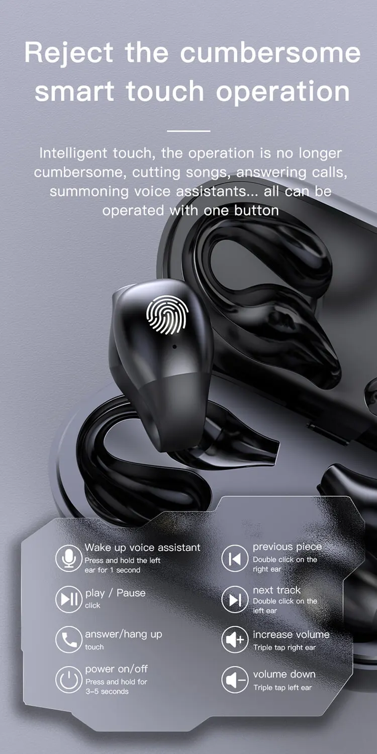 S03 Clip Ear Tws Wireless Earphones Comfortable Ear Clip Music Headset ...