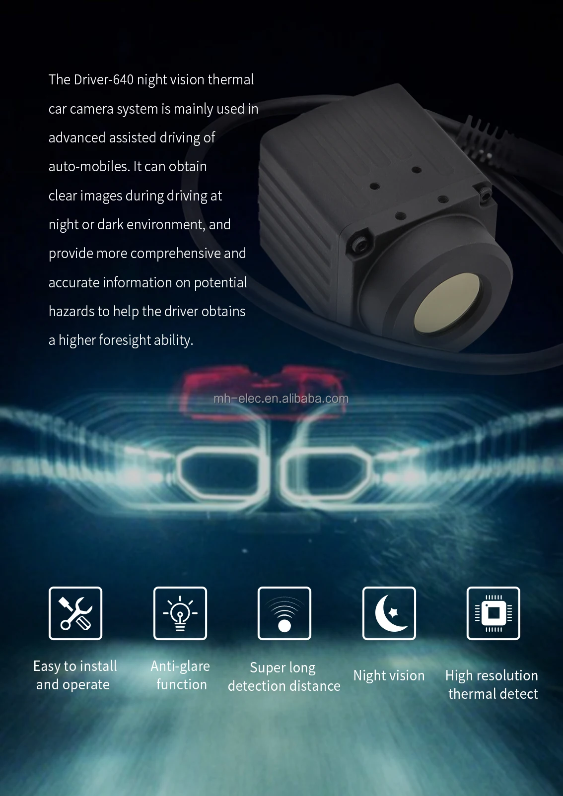 IP67 Driving Assistant - Thermal Imaging Car Night Vision