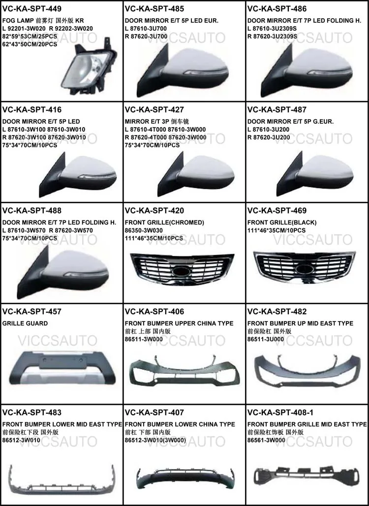 OEM 86611-3W000 for KIA SPORTAGE 2011 - Rear Bumper & LED Lights