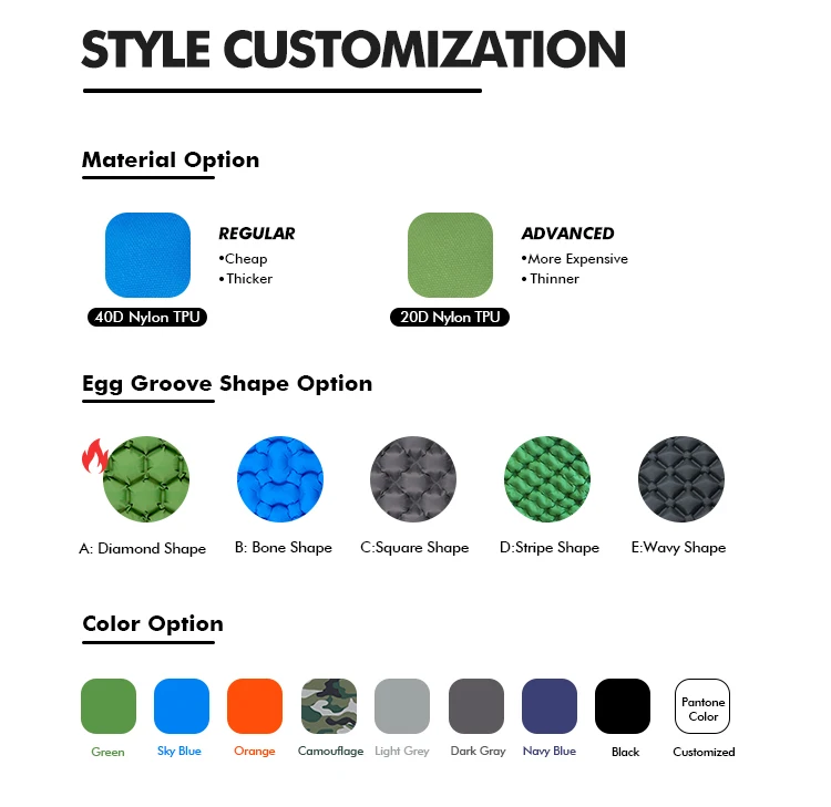 Kinggear Compact Ultralight Tpu Inflatable Camping Sleeping Pad With ...